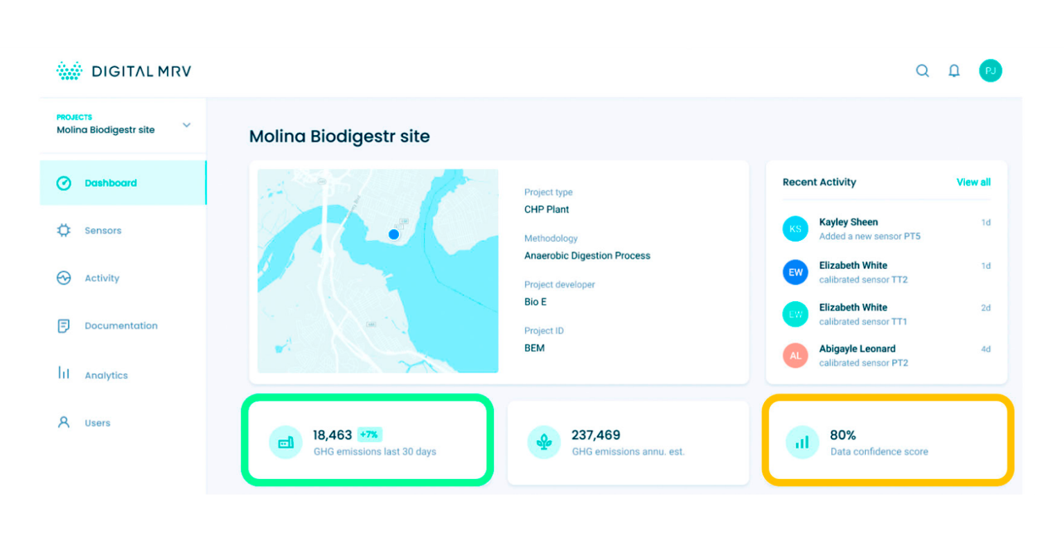 LF’s Project Alvarium: Ensuring Trusted IoT Data at the Edge with DLT ...