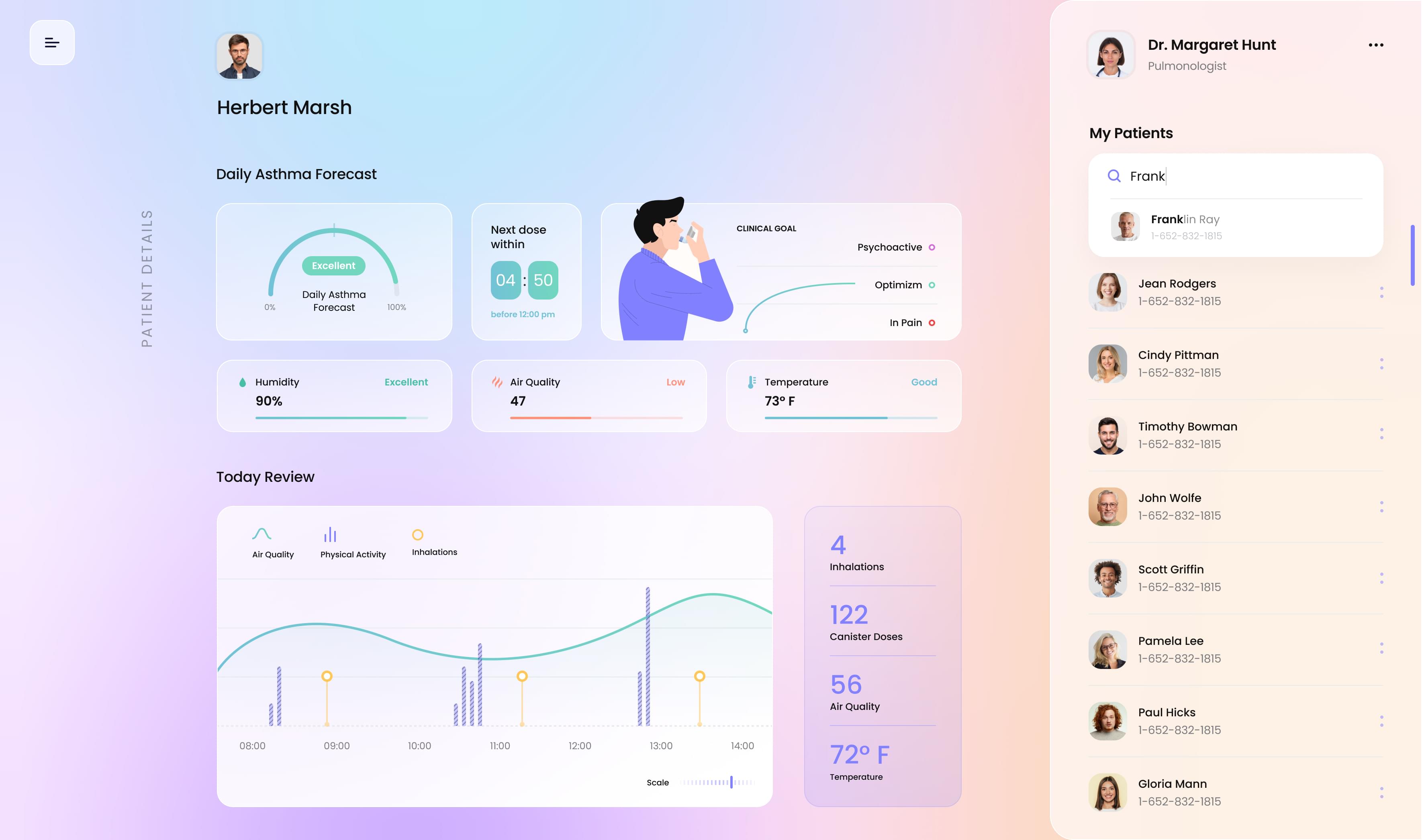 Developing a Smart Inhaler Device Web Platform | Altoros