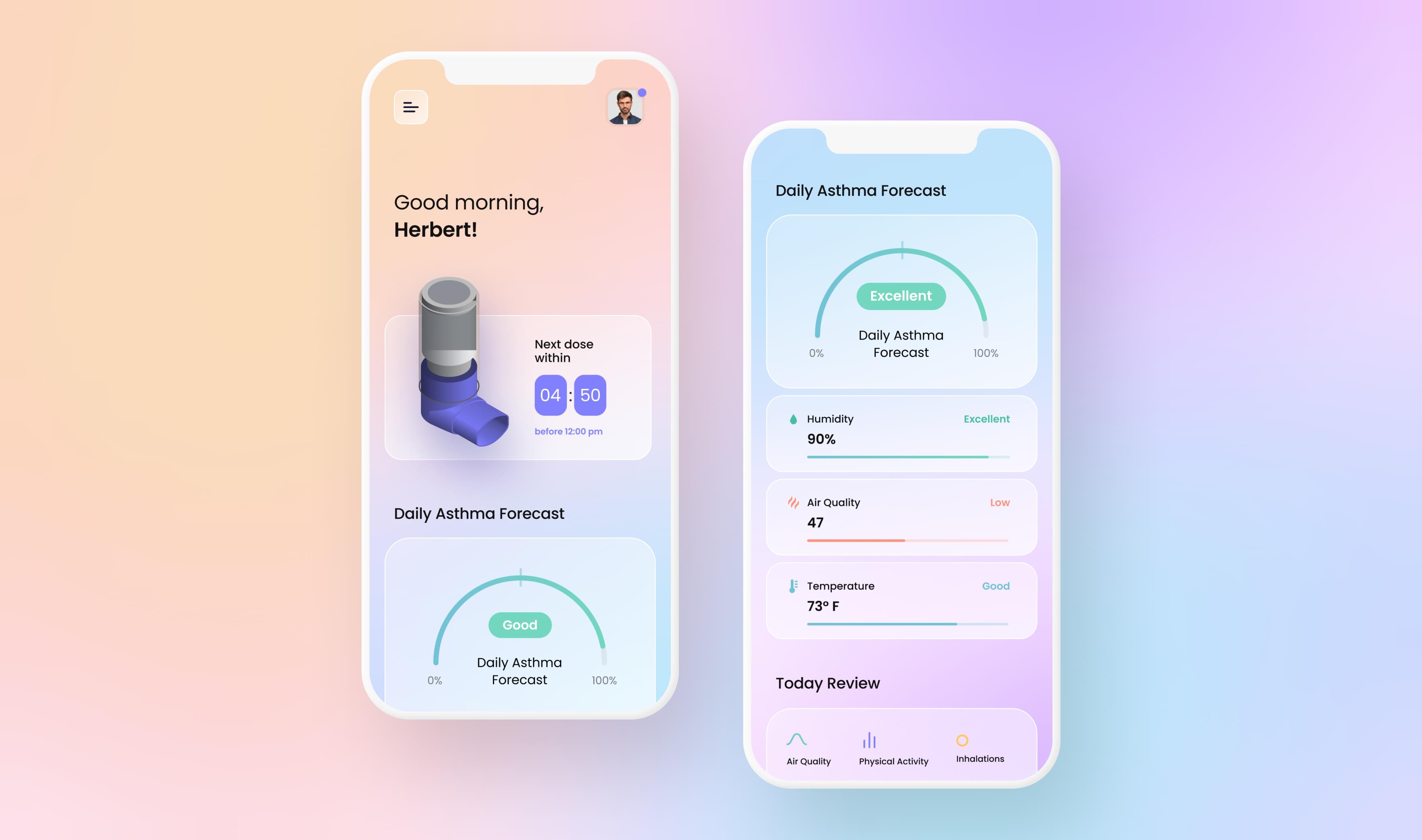 Developing a Smart Inhaler Device Web Platform | Altoros